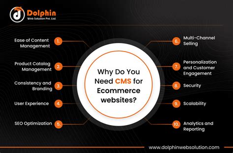 Best Ecommerce Cms Platforms For Online Businesses