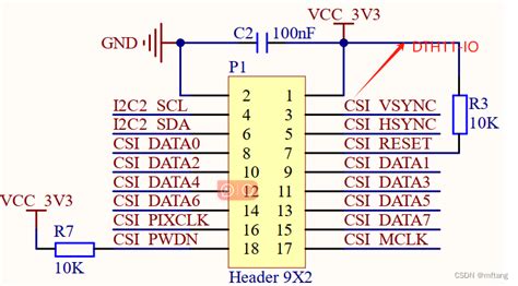 Linux Platform Tree Dht Dht Linux Csdn