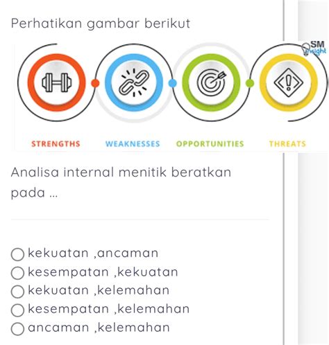 Perhatikan Gambar Berikut Analisa Internal StudyX