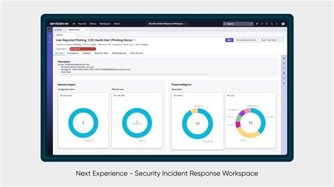 Christopher W On Linkedin Security Servicenow Securityoperations