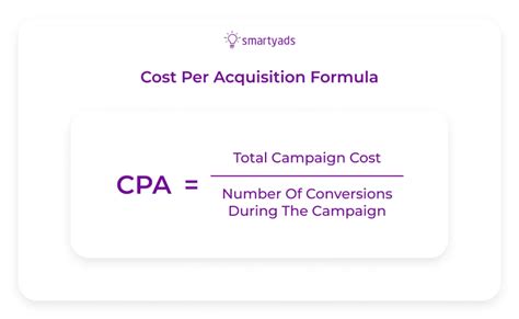 How To Calculate Cpa And Why It Matters Smartyads