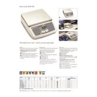 Kern FCE N Portable Bench Scales W Model Choice