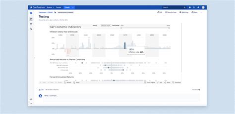 Tableau For Confluence Pro Version History Atlassian Marketplace
