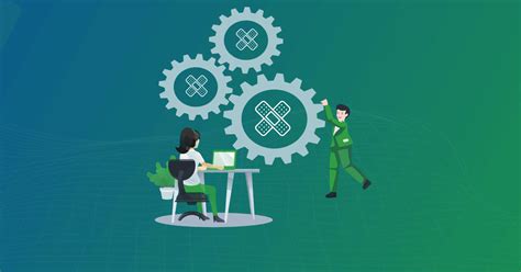 SanerNow Automated Patch Management Process