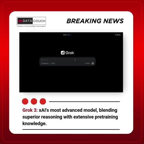 Datacouch On Linkedin Grok3 Xai Generativeai Datacouch
