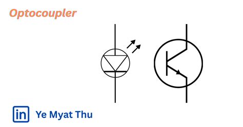 Optocoupler Working Principle Types And Applications Eica Insights