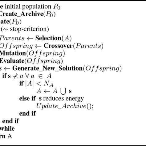 Algorithm 2 General Procedure Of Moeadd Algorithm Download Scientific Diagram
