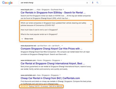 What Is Schema Markup How To Use It For Seo