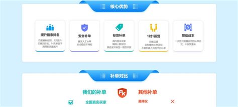 机器猫 机器猫官网 专业在线销量优化补单平台 半给电商