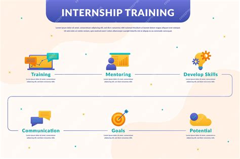 Premium Vector Infographic Template Internship Training