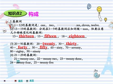 中考英语数词知识点专项梳理课件共18张ppt21世纪教育网 二一教育