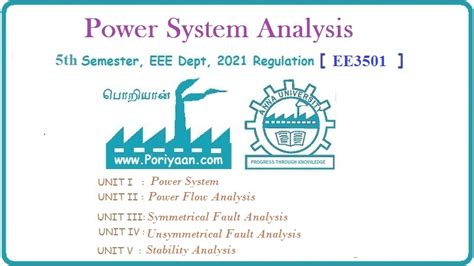 Digital Logic Circuits EE3302 3rd Semester EEE Dept 2021 Regulation