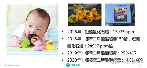 研究发现：陶瓷杯的危害是塑料杯的数倍，导致更多环境和健康问题 知乎