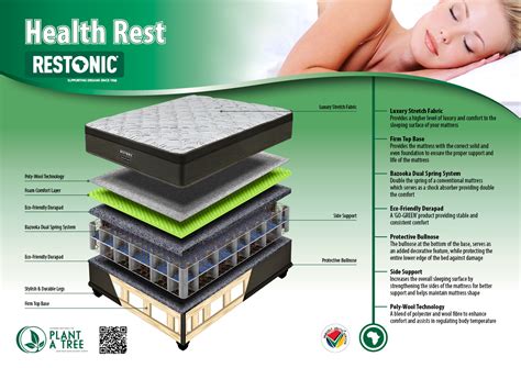 Restonic Health Rest Restonic Believe In The Power Of Sleep