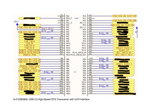 Usb Hs And Fs Pin Mapping Issue Stmicroelectronics Community