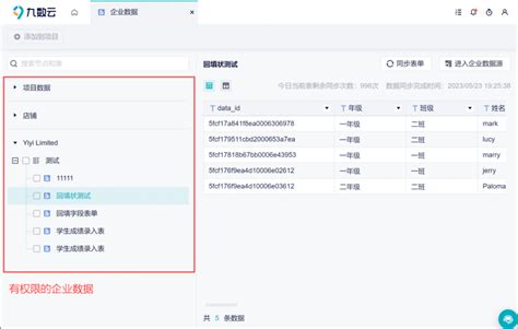 九数云：数据汇总统计——优化企业决策智能化的利器