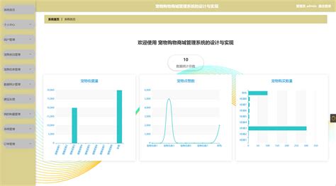 软件工程毕业设计论文springboot宠物购物商城管理系统的设计与实现 Csdn博客