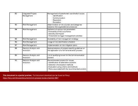 CMMI Process Review Checklist Template Excel XLS