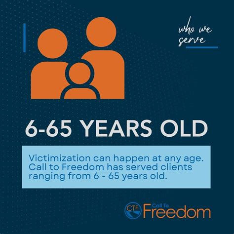Trafficking And Victimization Can Happen At Any Age Last Year We Served Clients Ranging In Age