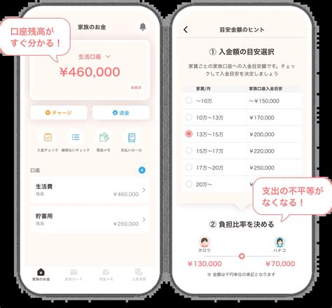 【無料で使える】夫婦・パートナーとgpsで位置情報を共有するアプリ｜ファミリーバンク