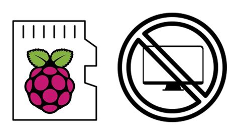 Raspberry Pi Os Lite Install Setup And Configure