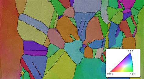 Electron Backscatter Diffraction Ebsd Scanning Electron Microscopy