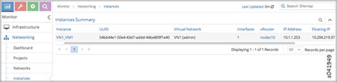 Troubleshooting The Floating IP Address Pool In Contrail Contrail