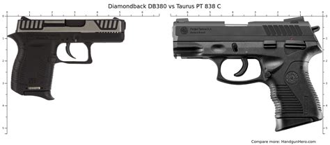 Diamondback Db380 Vs Taurus Pt 838 C Size Comparison Handgun Hero