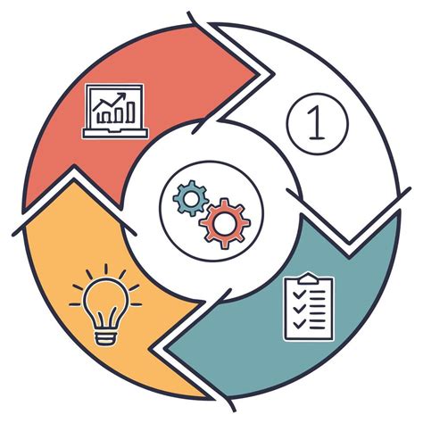 Business Workflow Circle Process Illustration 60850154 Vector Art At