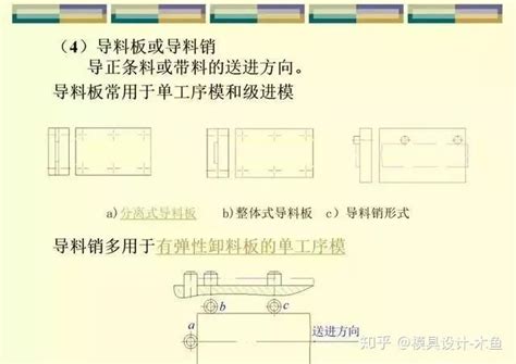 模具设计丨连续模料带送料定位脱料侧刃结构图解值得一看 知乎