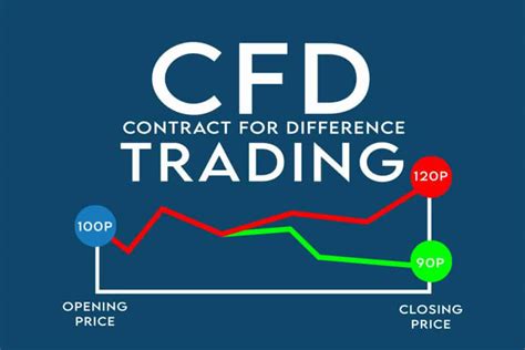 Advantages Of Cfd Trading Key Benefits For Traders The Classy Investor