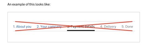 option to include how not to do it examples in patterns and components · issue 277 · dwp