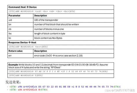 使用java读写西克rfidjava Rfid Csdn博客 使用java读写西克rfidjava Rfid Csdn博客