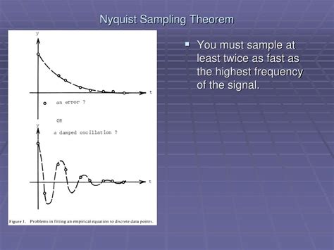 Ppt Data Smoothing And Filtering Powerpoint Presentation Free