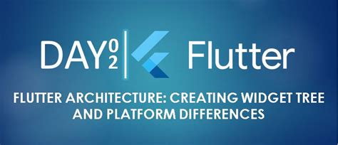 Muhammad Talha Khan On Linkedin 45dayschallenge Flutter Flutterdev Crossplatform