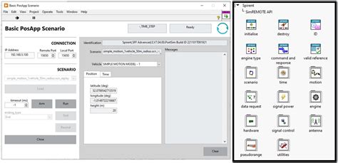 Integrating Spirent Gnss Simulators With Ni Labview Spirent