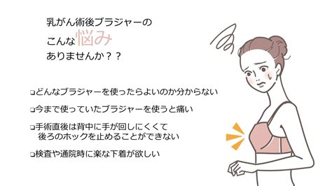 乳がん術後ケア下着 株式会社メディックス