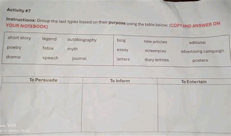 Activity 7 Instructions Group The Text Types StudyX