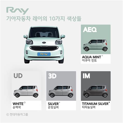 현대기아자동차컬러인포그래픽 개성있는 컬러로 사랑받는 현대자동차그룹 Hyundai