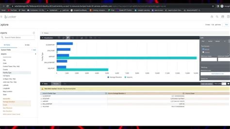 Looker Data Explorer Qwik Start Lab Solution Qwiklabs Aracde
