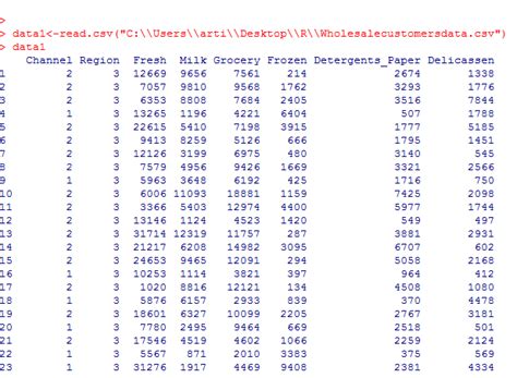 R Classification Two Variables To Be Used In Classification Stack