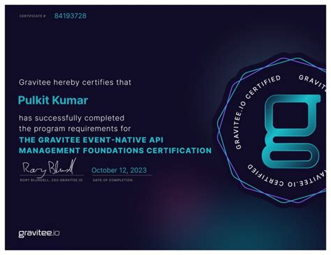 Pulkit Kumar On Linkedin Apimanagement Certifiedprofessional Techinnovation…