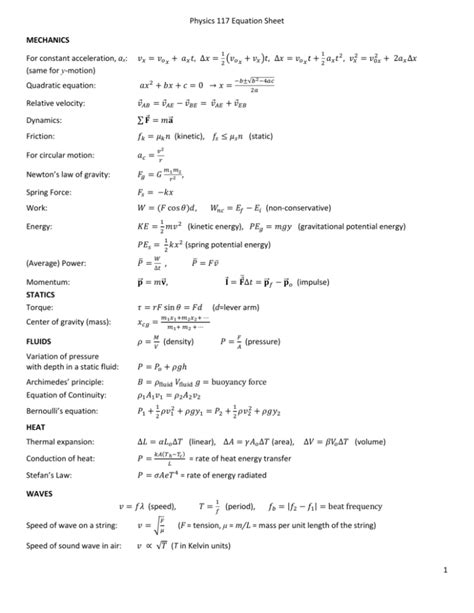 High School Physics Equation Sheet