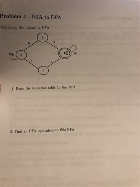 Solved Problem 4 Nfa To Dfa Consider The Following Nfa 01