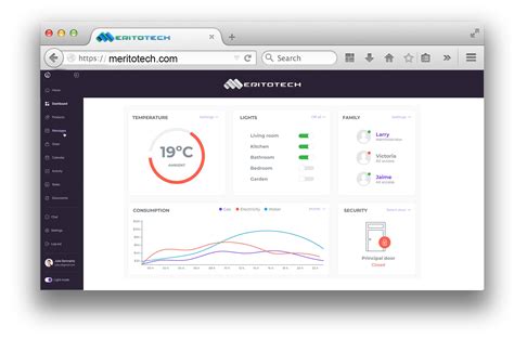 custom code analysis sap cloud solutions meritoech