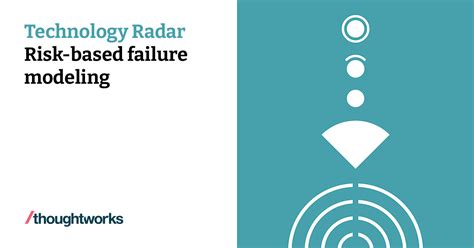Risk Based Failure Modeling Technology Radar Thoughtworks