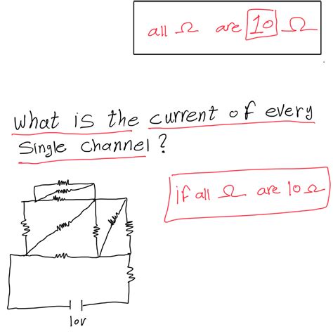 Solved What Is The Current Of Every Single Channel Chegg Com
