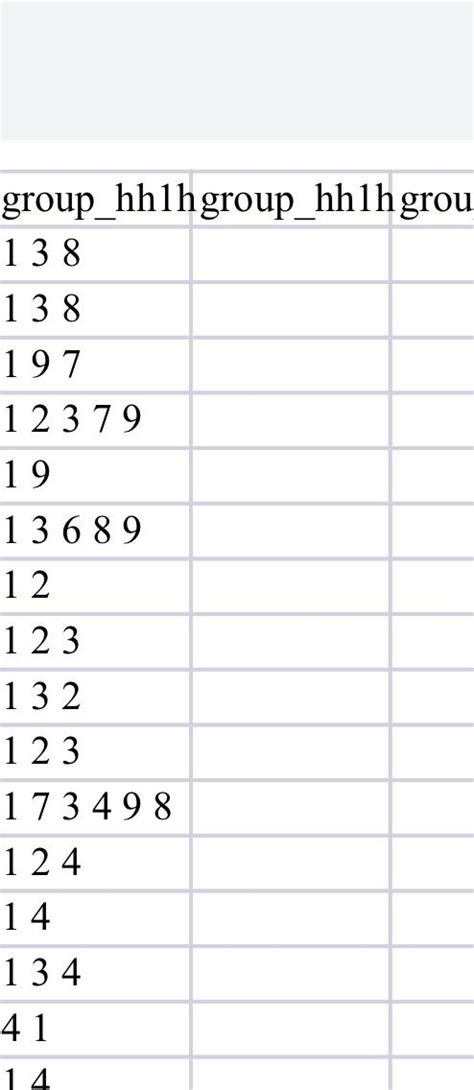 How Do You Split Multiple Response Entries That Are In One Cell