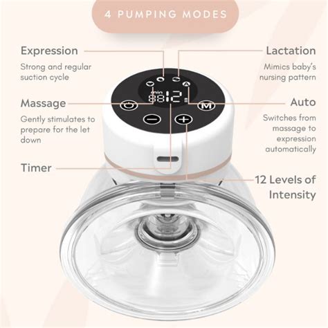 Fraupow Wearable Breast Pump Baby Lady