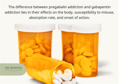 Nhs Pregabalin Side Effects Pregabalin 150 Mg Effets Secondaires Kose